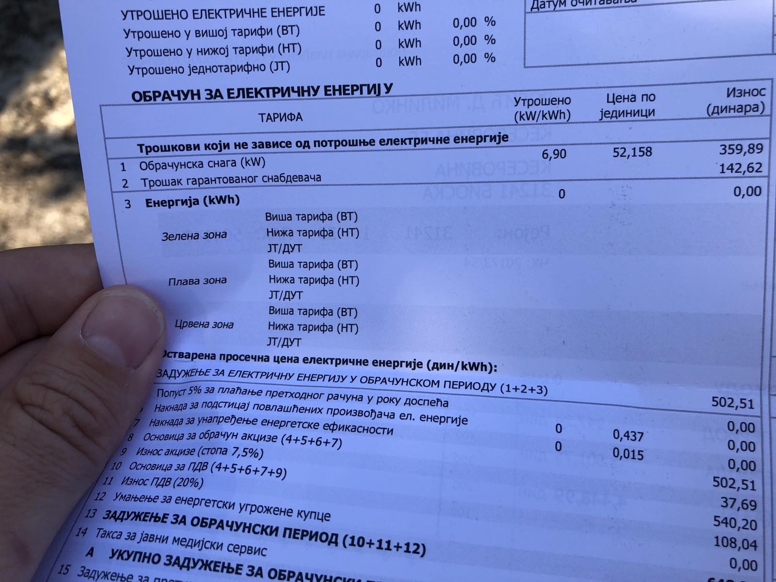 Analiza računa za struju: Velika razlika između obračunske i angažovane ...